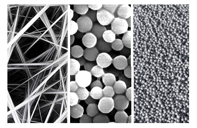 Fluorescent particles